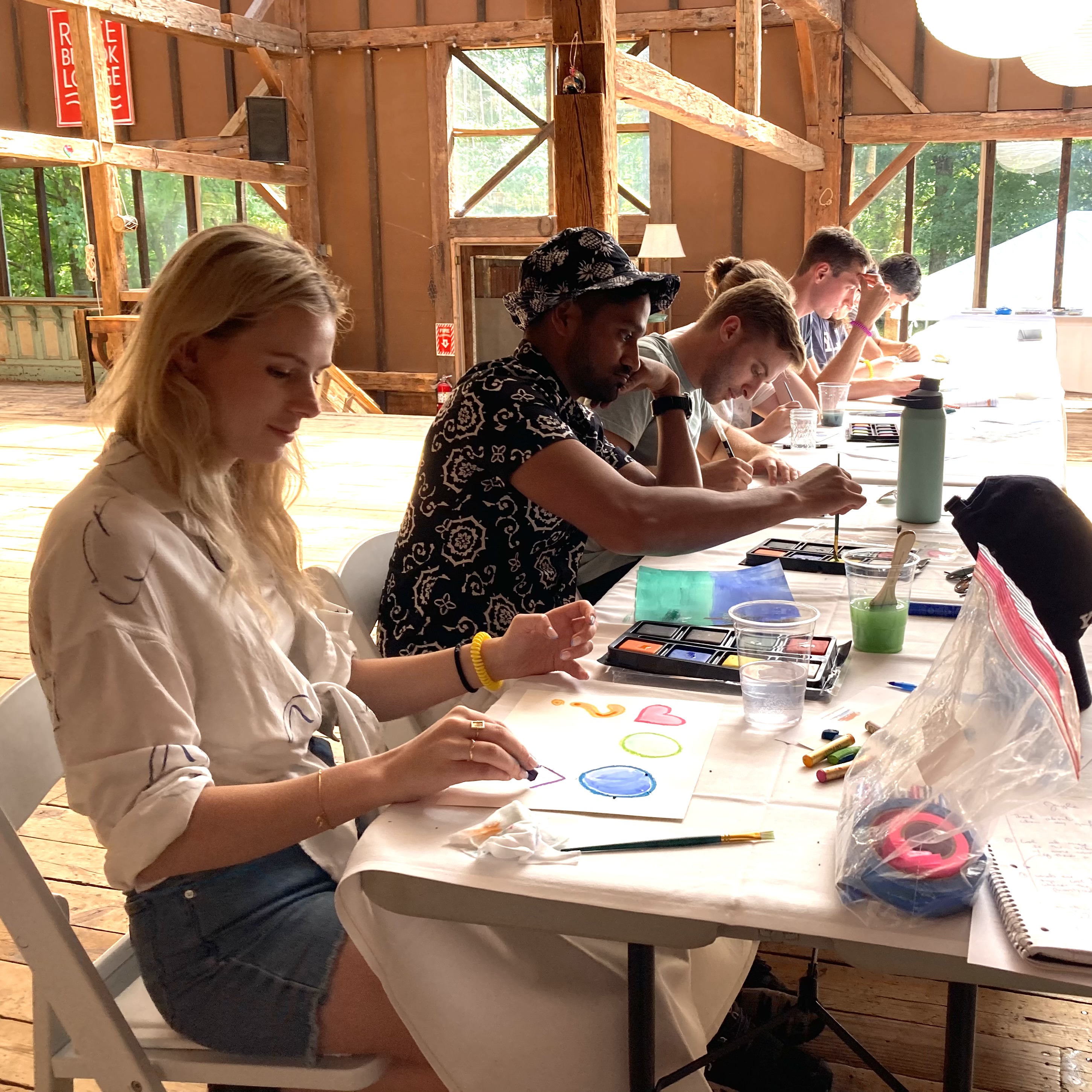 What an Art Making Wellness Workshop Looks Like… – The Art of Adventure : Team Building and ...